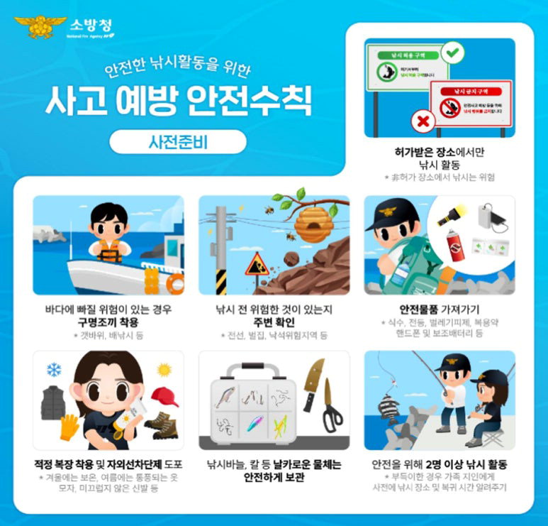 청주동부소방서, 낚시 안전사고 주의 당부